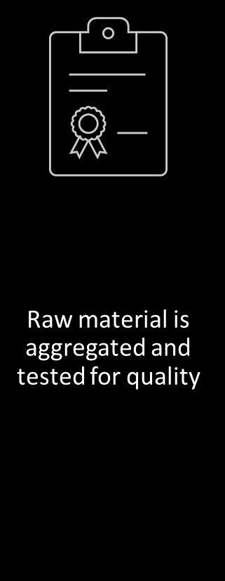 About Us - Equal Life - Ecommerce Empowering Equality